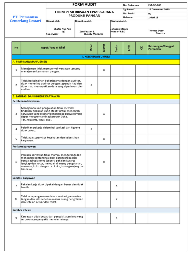 Checklist Audit Maklon OEM | PDF