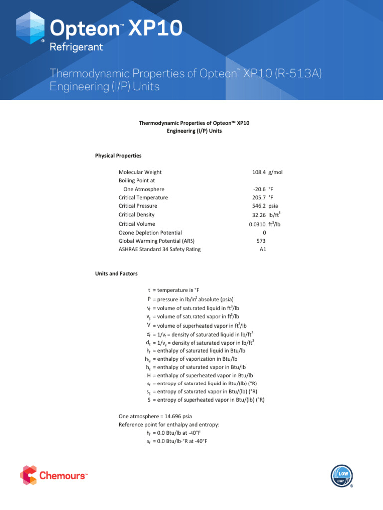 Opteon xp10 Thermo Properties Eng Units | PDF | Enthalpy | Pressure