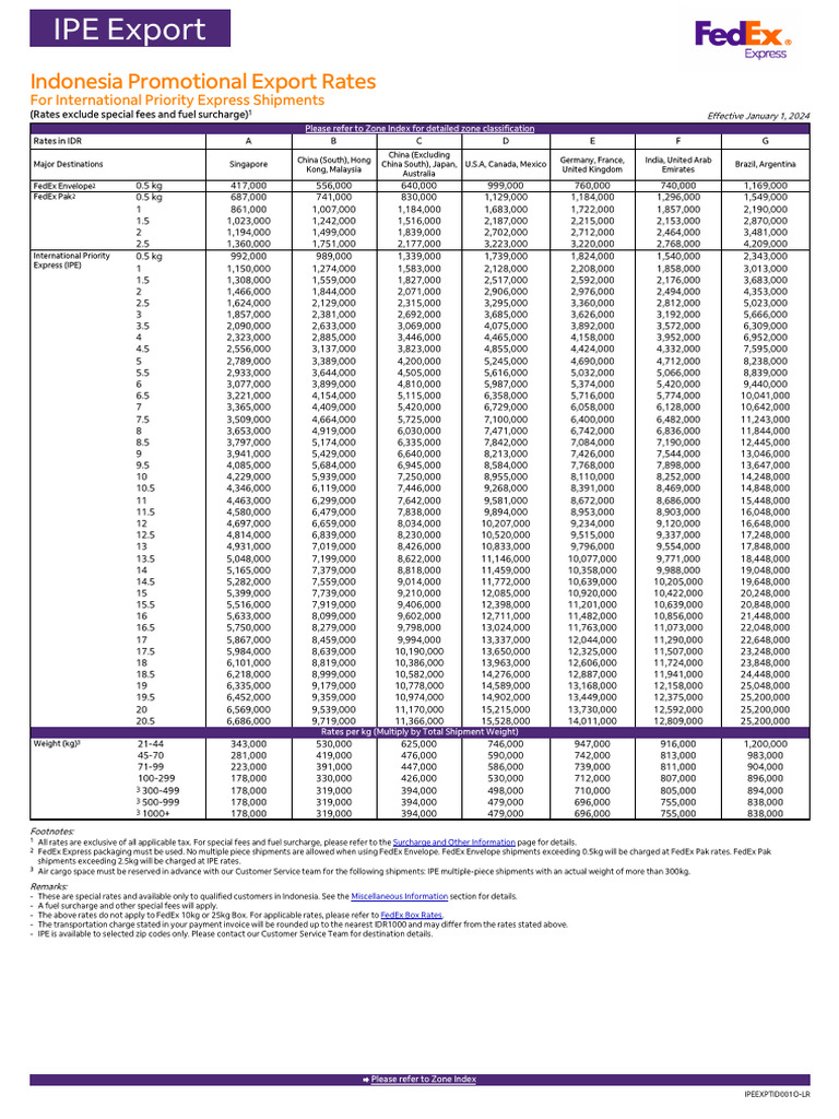 Fedex Rates Exp en Id 2024 | PDF