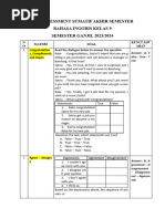 Original Ground Level-Ogl Compaction | PDF | Topsoil | Landscape