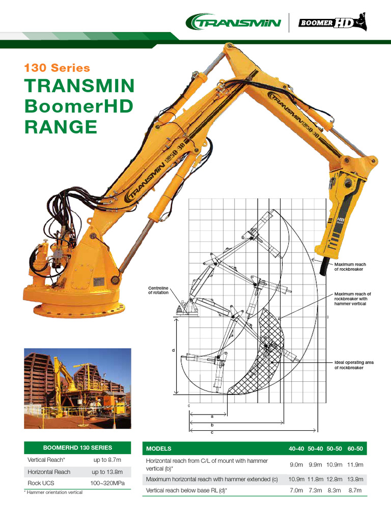 Datasheet - Transmin - Boomerhd - 130 Series | PDF