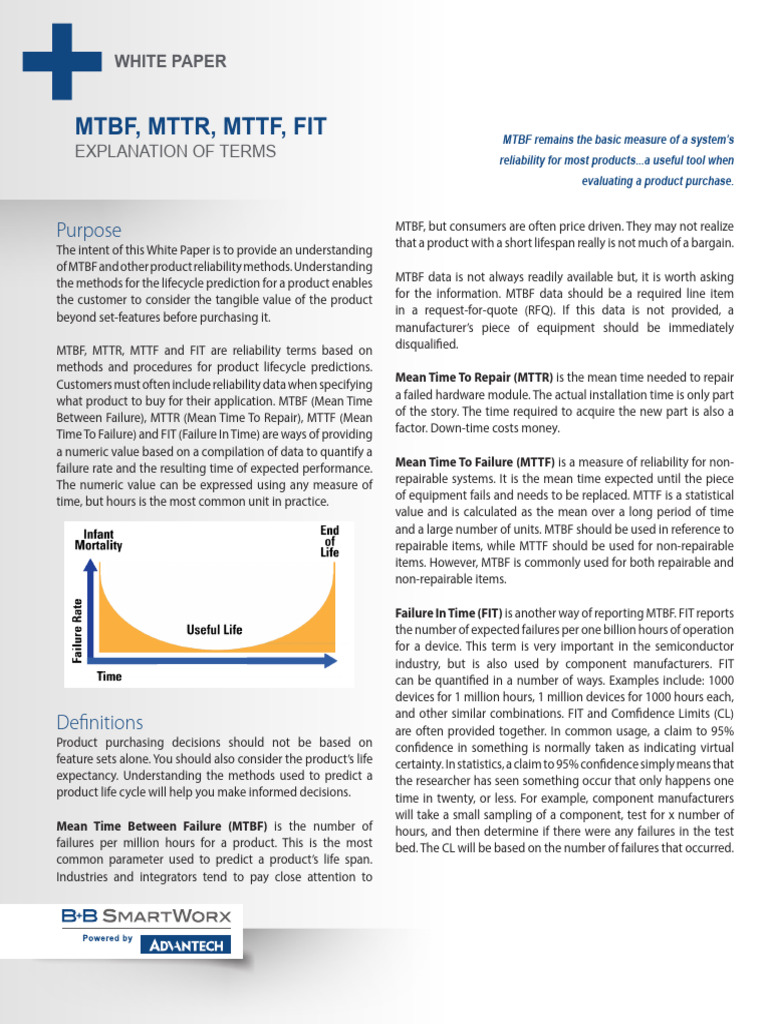 MTBF MTTR MTTF FIT Terms 3618wp 1703446671 | Download Free PDF | Reliability Engineering ...