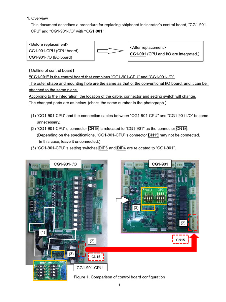 Bgw-n05-021 Io Board Replacement Procedure Cg1-901 - 191226e | PDF