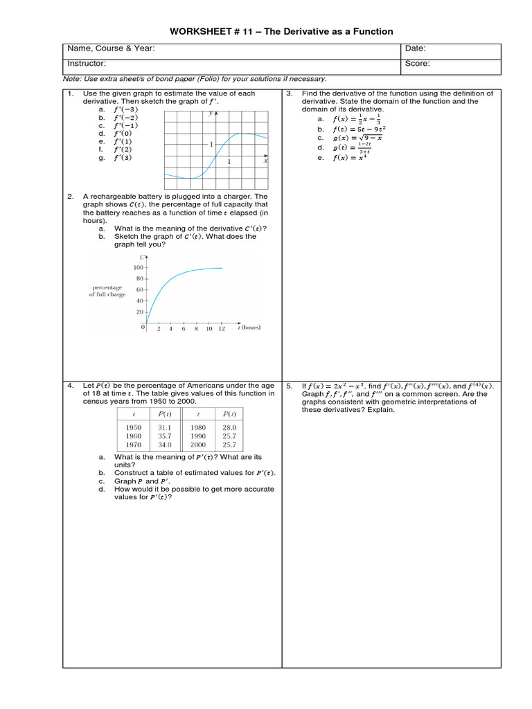 WORKSHEET # 11 - The Derivative As A Function | PDF