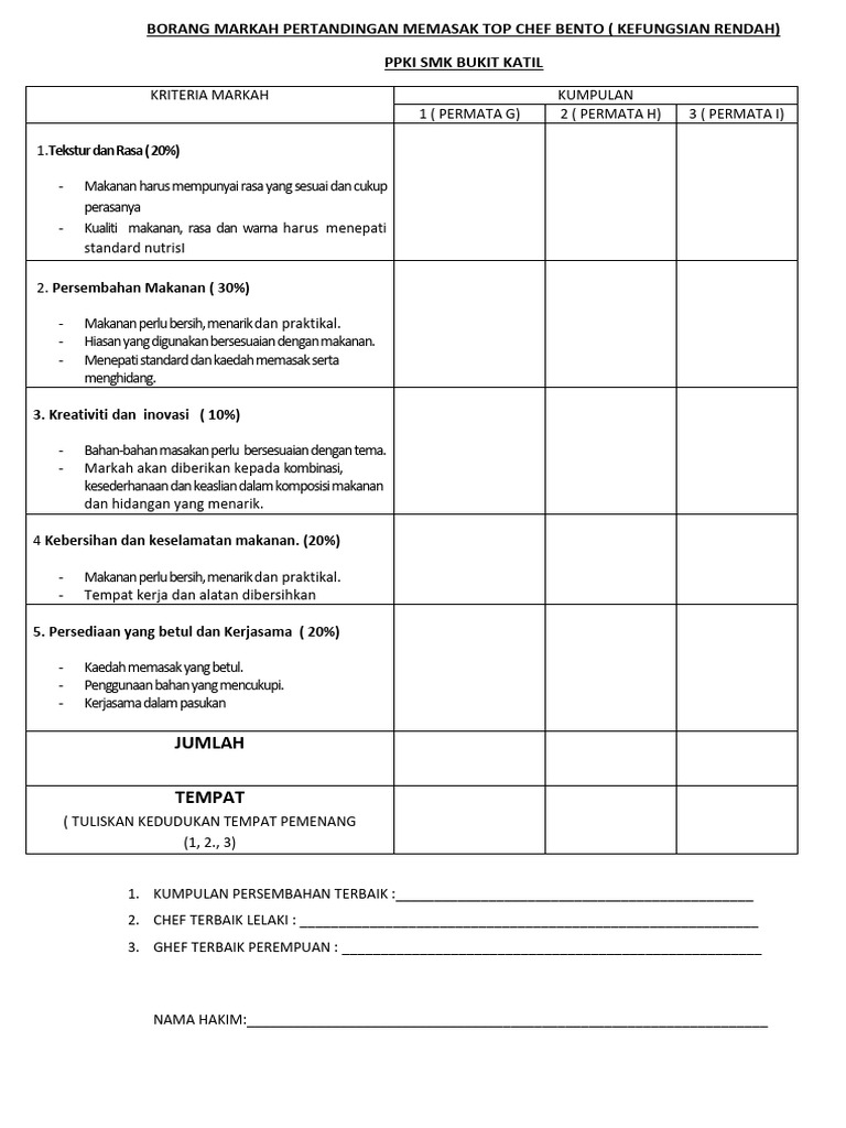 Borang Markah Pertandingan Memasak Top Chef Bento | PDF
