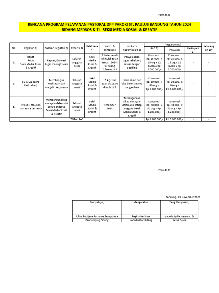Proker Bidang Media-Seksi Medsos - Kreatif 2024 | PDF