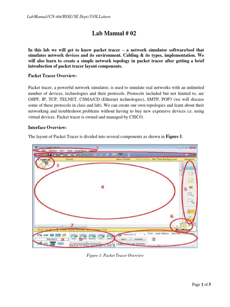 2 Lab Manual 2 CN | PDF