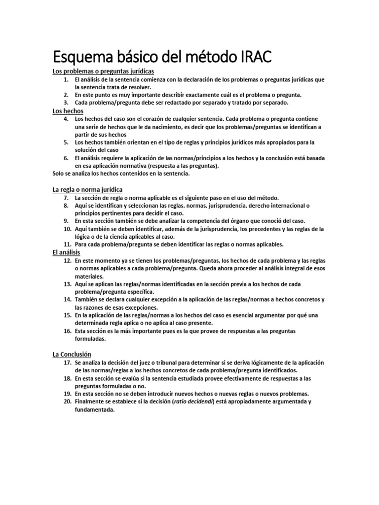 Esquema Básico Del Método IRAC | PDF | Caso de ley | Sentencia (ley)