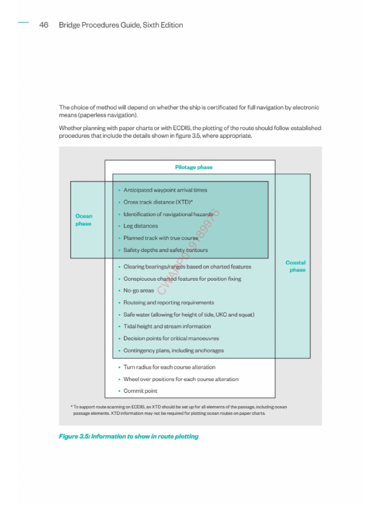 Passage Plan tr2 | PDF