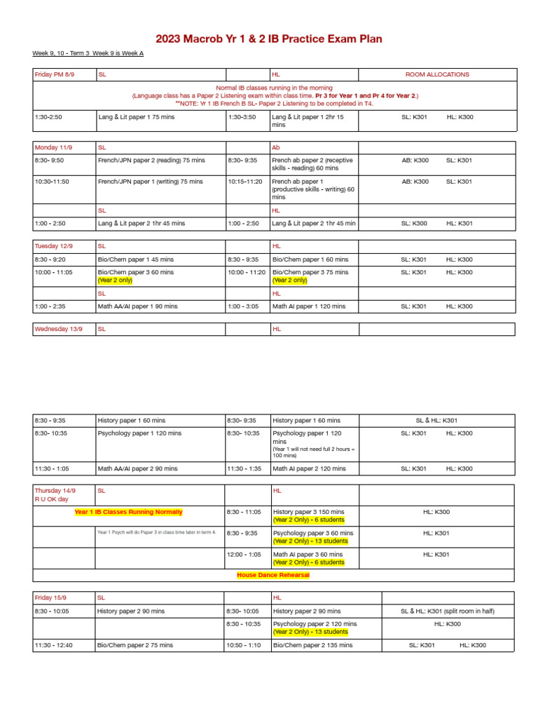 Room Allocations | PDF