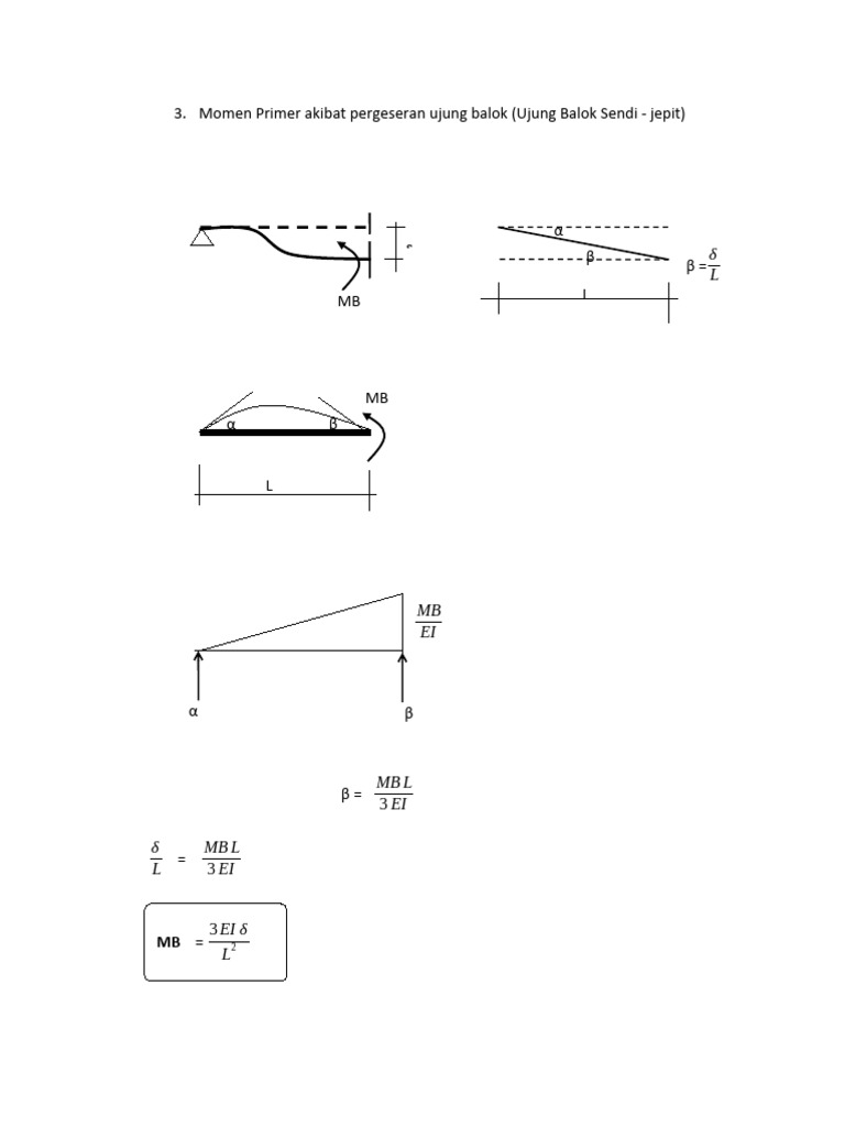 Materi Mekrek 3 Modul 3 | PDF