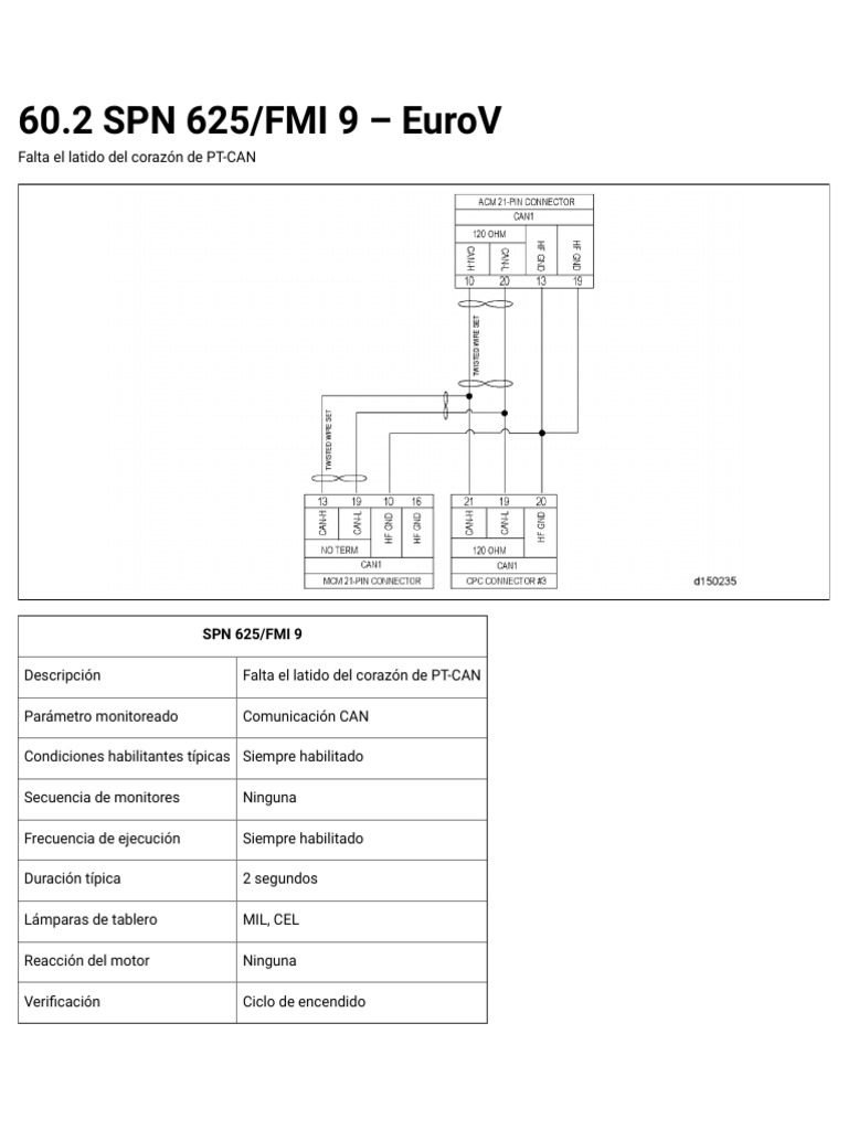 SPN 625 - FMI 9 - EuroV | PDF | Home & Garden | Computers