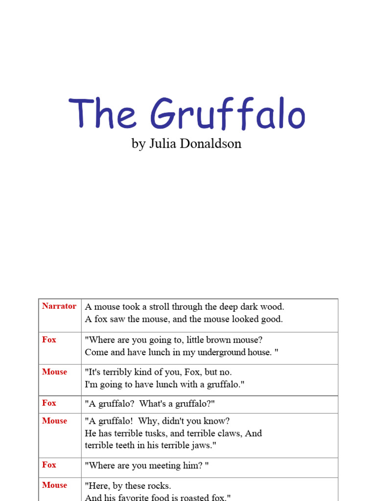 The Gruffalo | PDF