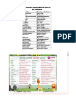 Botanical Names of Common Vegetables and Fruits | PDF | Edible Plants ...