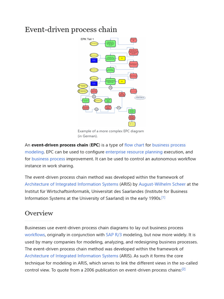 Event-Driven Process Chain | Download Free PDF | Software Engineering ... Event-Driven Process Chain | Download Free PDF | Software Engineering ...