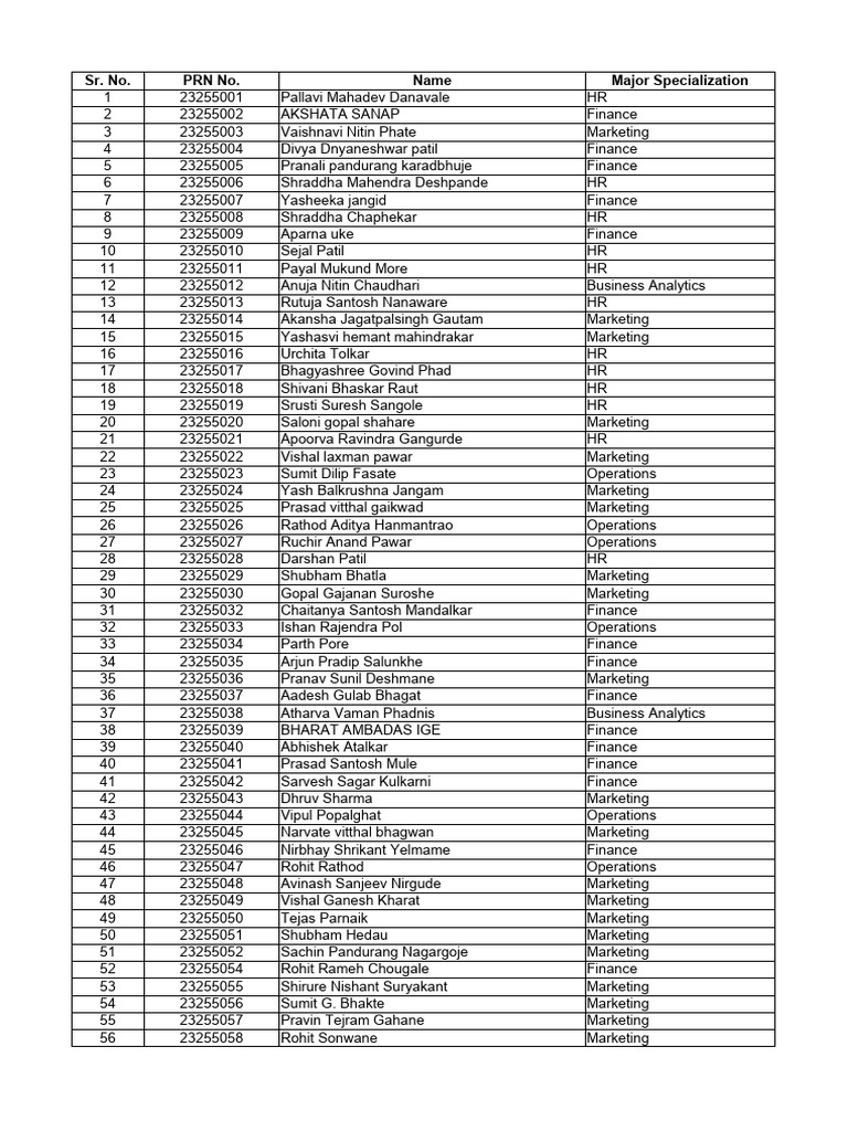 Semester 2 Specialization | PDF
