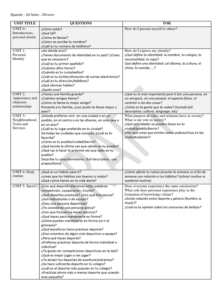 Spanish Ab Initio - PREGUNTAS (Spanish - Ab Initio - Diverso) | PDF
