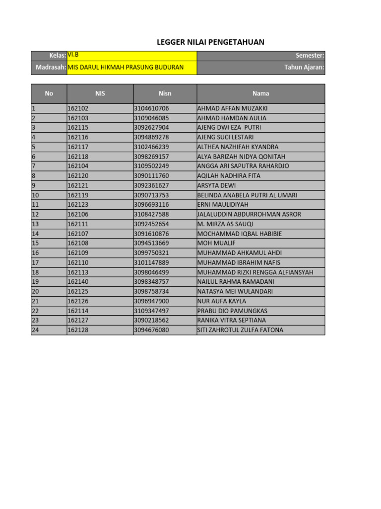 Legger Nilai Kelas Vi.b | PDF