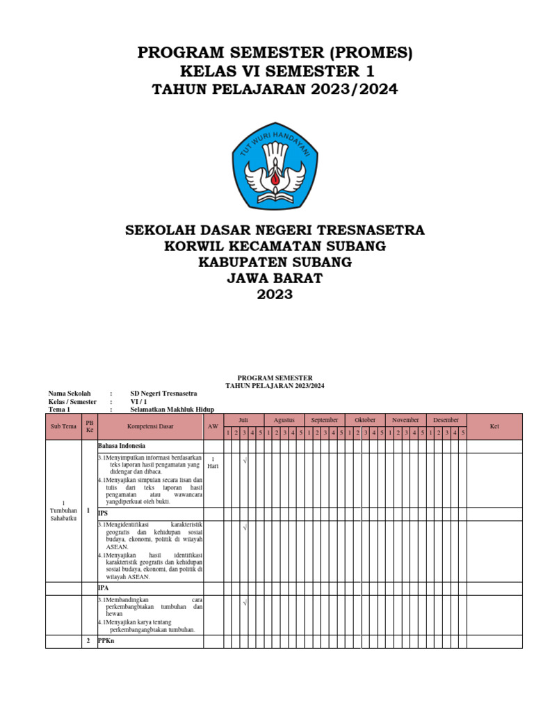 Program Semester Kelas 6 Tp 2023 2024 Pdf