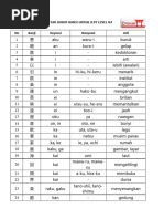 Contoh Soal JLPT n5 5 | PDF