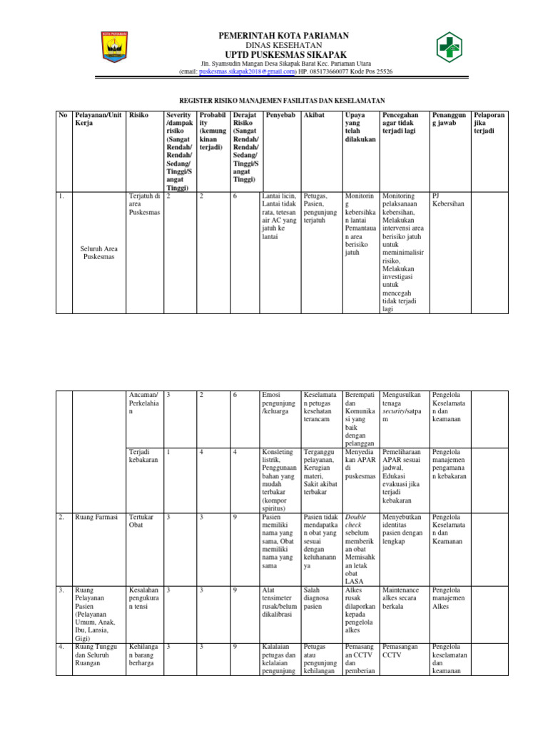 1.4.1 D Risk Register MFK | PDF