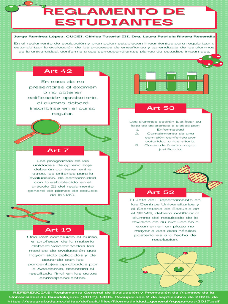 Reglamento Infografia | Descargar gratis PDF | Evaluación | Plan de estudios