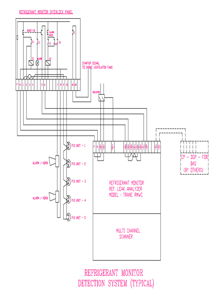 Refrigerant Monitor | PDF