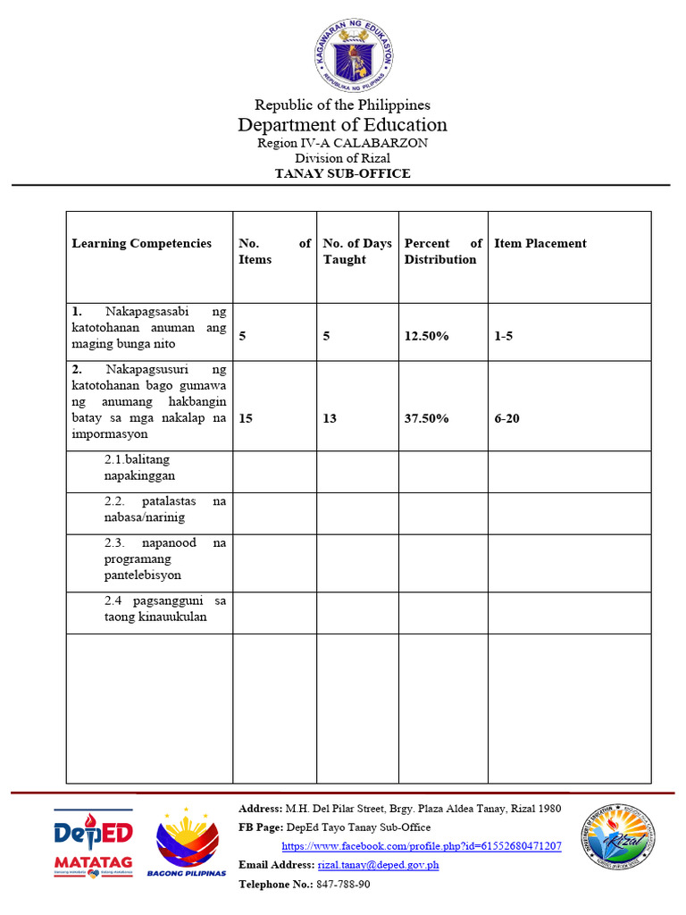 Esp-G4-First Quarter Exam-2023-2024 | PDF