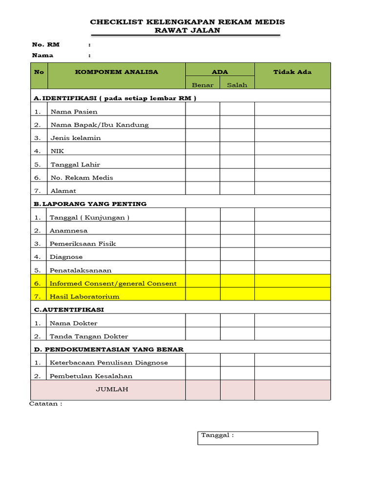 Checklist Kelengkapan Rekam Medis | PDF