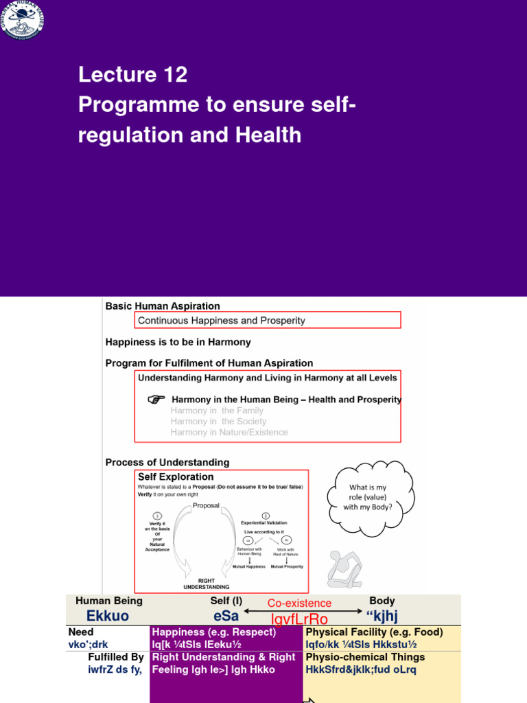 UHV II Lecture 12 - HB Prog For Self-Regulation and Health v4 | PDF ...