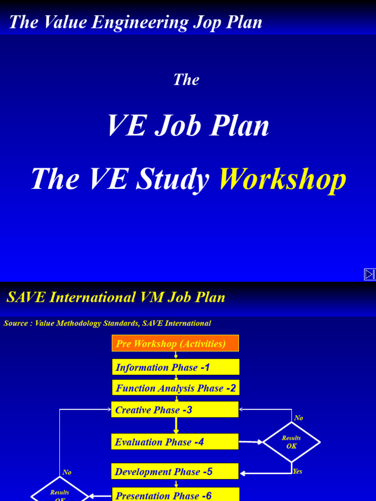 Part 2 - VE Job Plan | PDF | Life Cycle Assessment | Hard Disk Drive