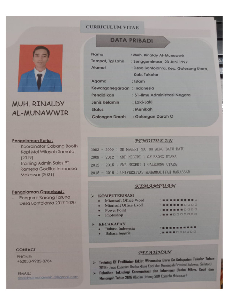 CV Muh. Rinaldy Al-Munawwir | PDF