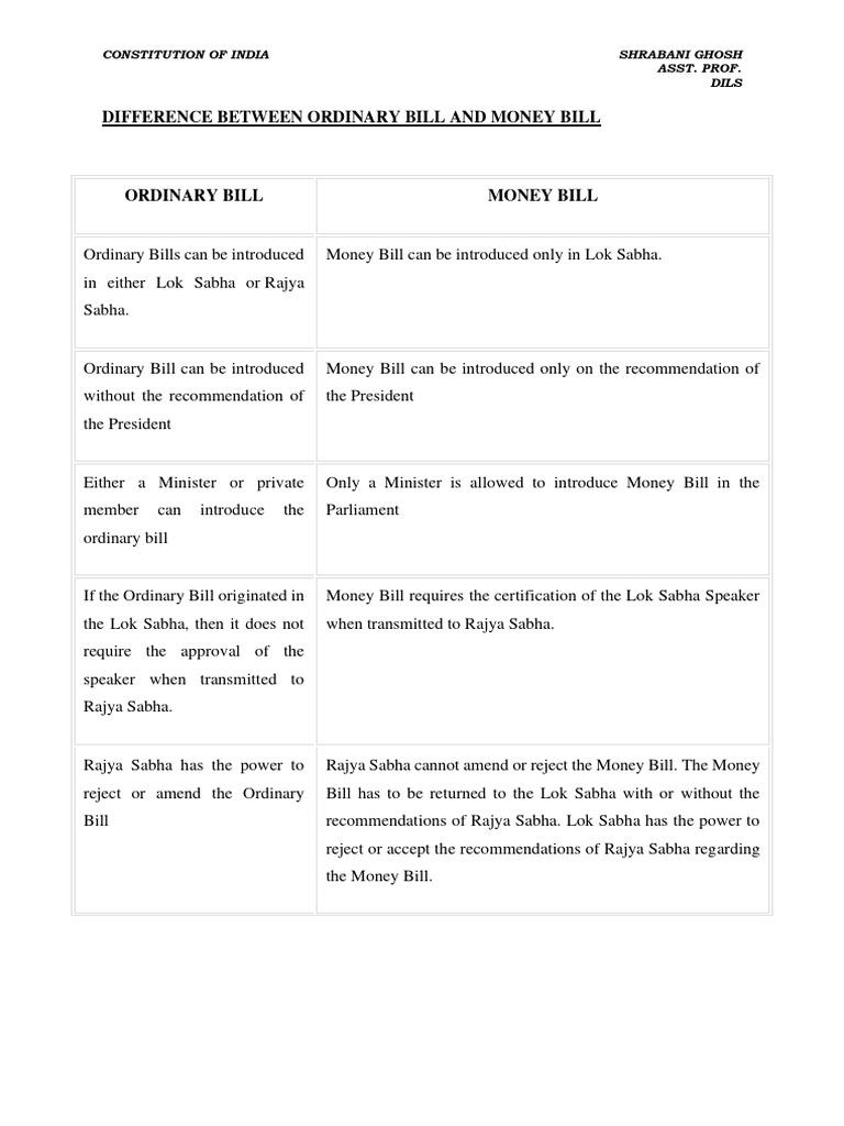 Unit 1 (A) - Difference Between Ordinary Bill and Money | PDF | Bill ...