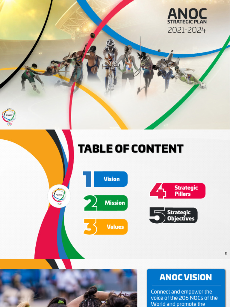 2021 11 ANOC Document ANOC Strategic Plan FINAL Wide | Download Free PDF | Sustainability