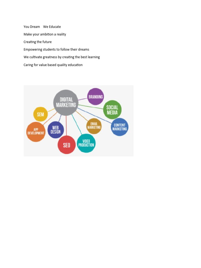 New Microsoft Word Document | PDF