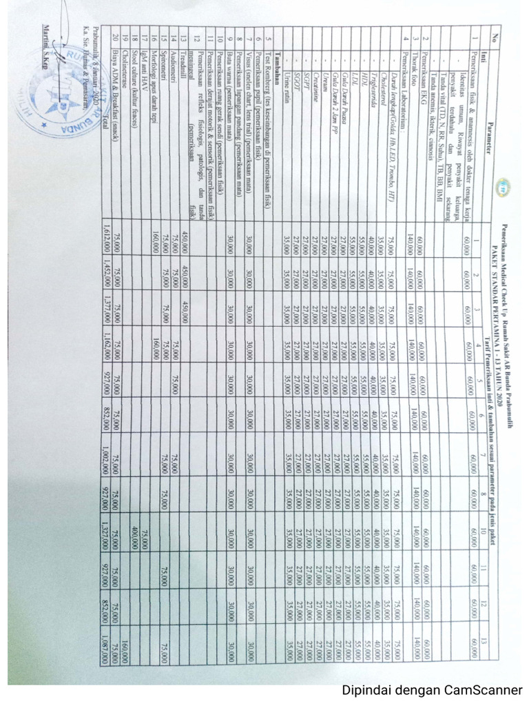 Tarif MCU 2020 - 1 | PDF