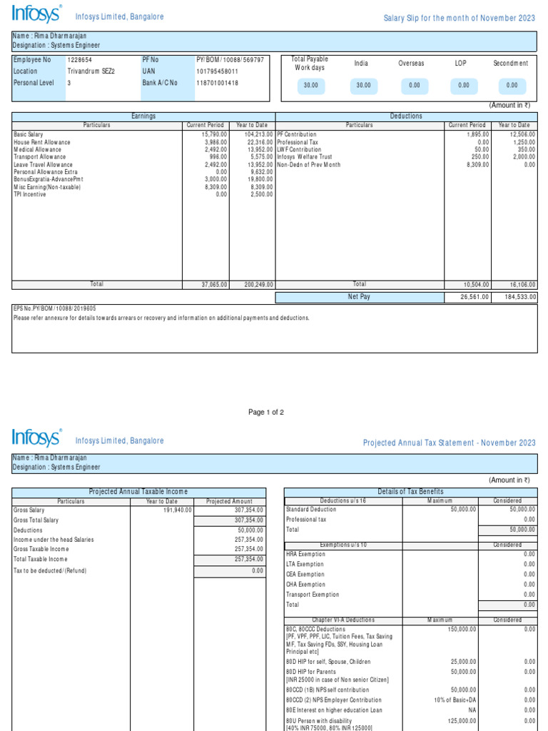 Payslip IndiaApproved On30 Nov 2023 - Unlocked | Download Free PDF | Tax Deduction | Taxes