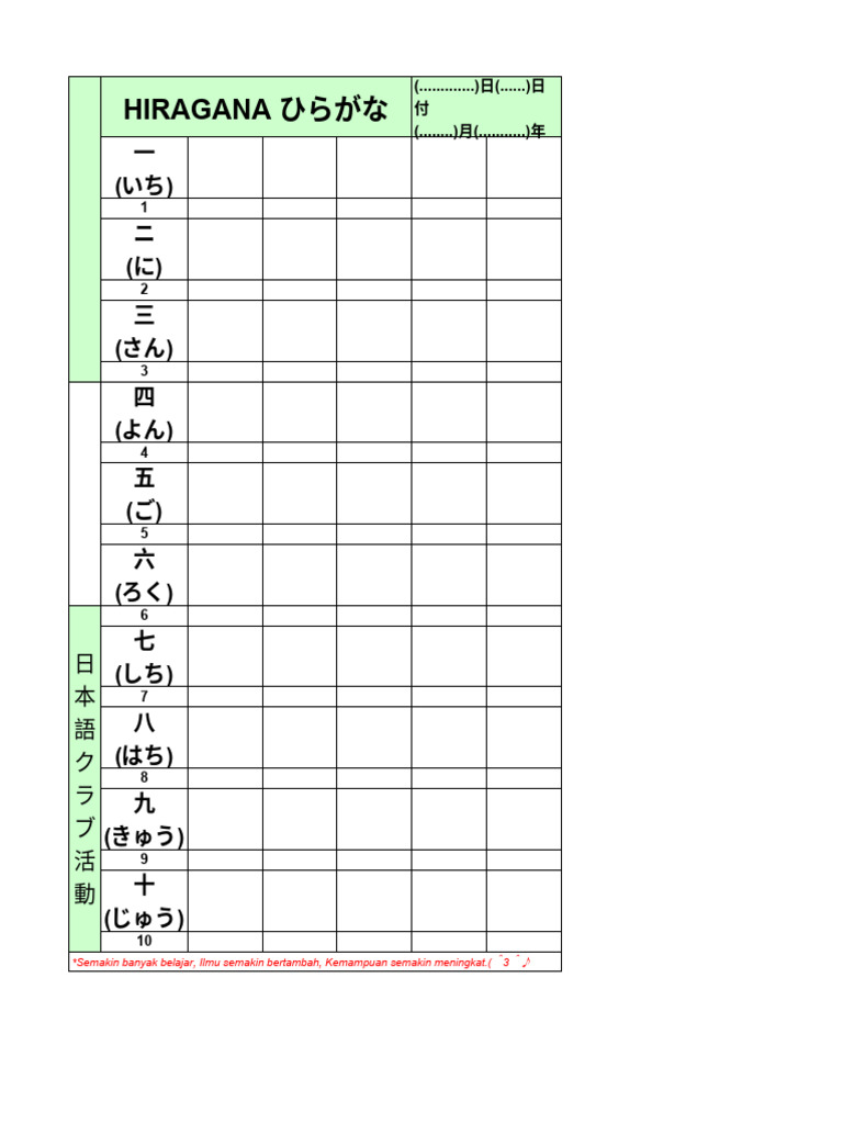 Tabel Latihan Hiragana | PDF