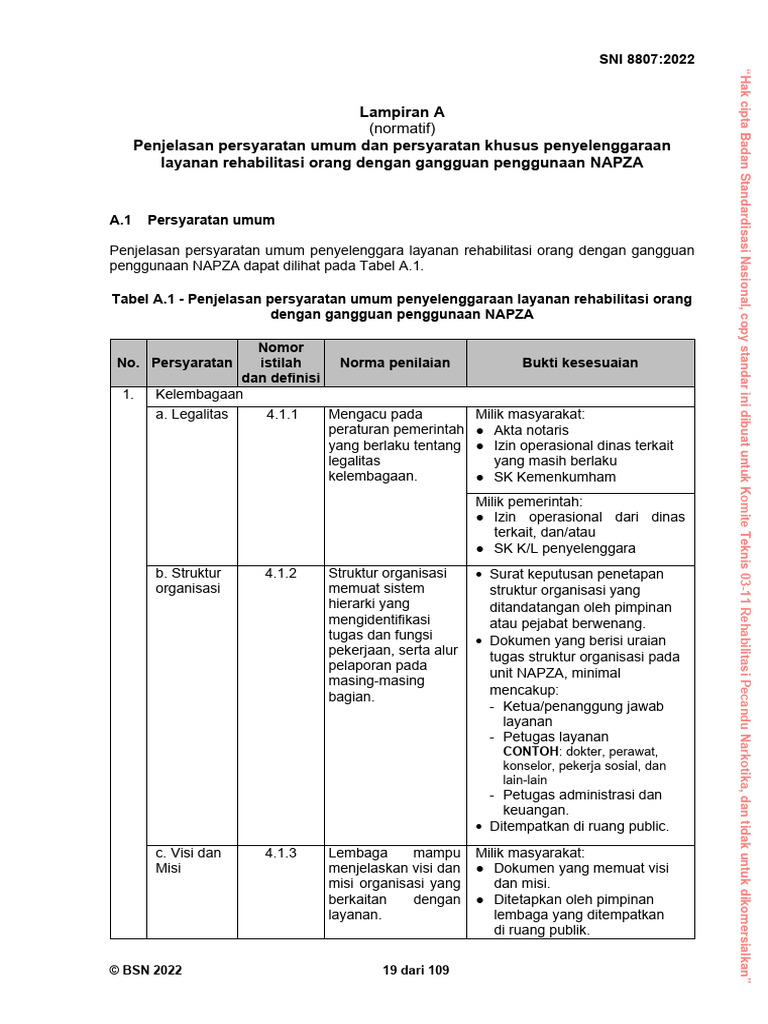 Petunjuk Pengisian SNI | PDF