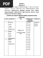 Pathirikai | PDF