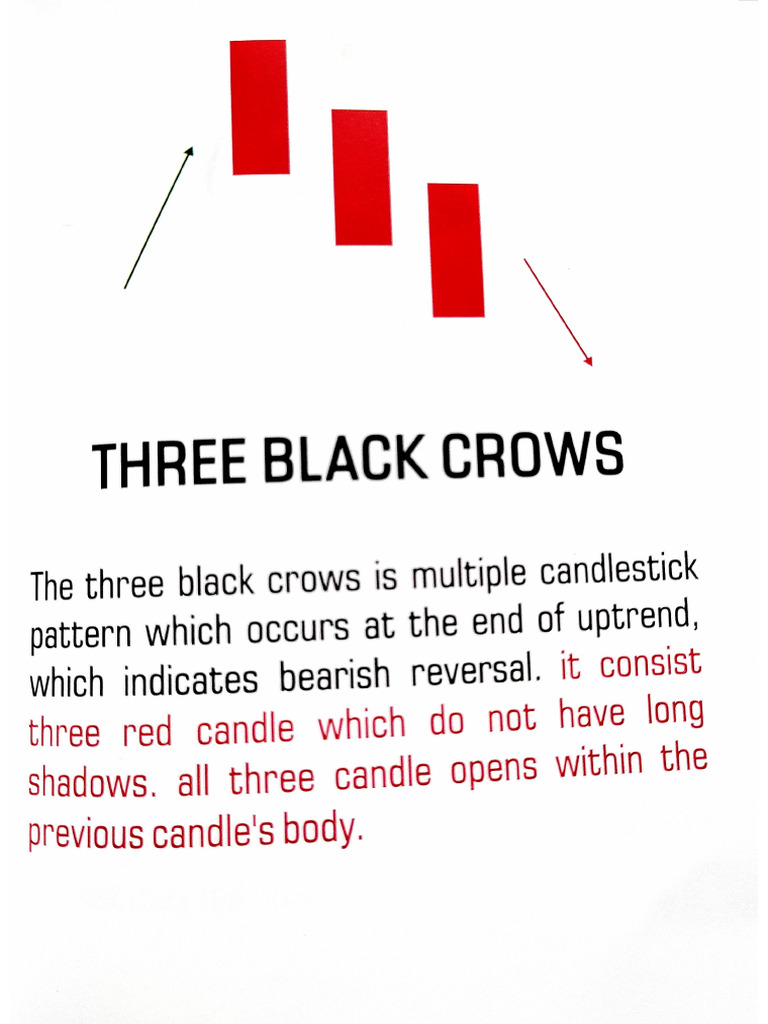 Three Black Crows | PDF
