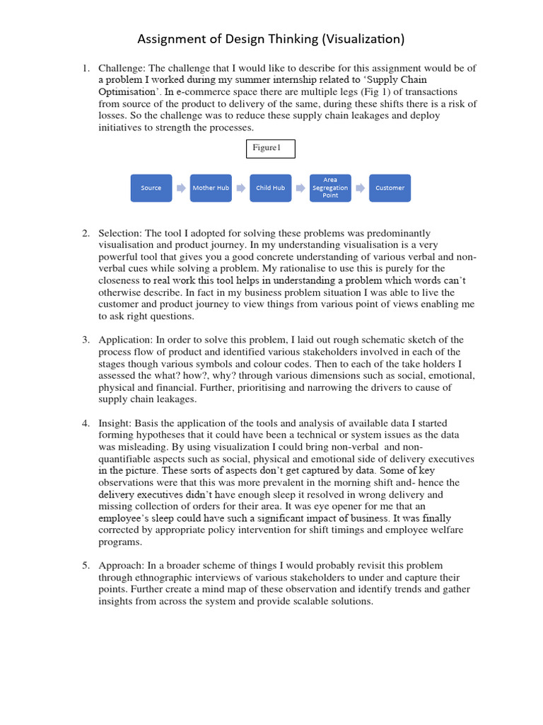 Design Thinking - Visualization | PDF