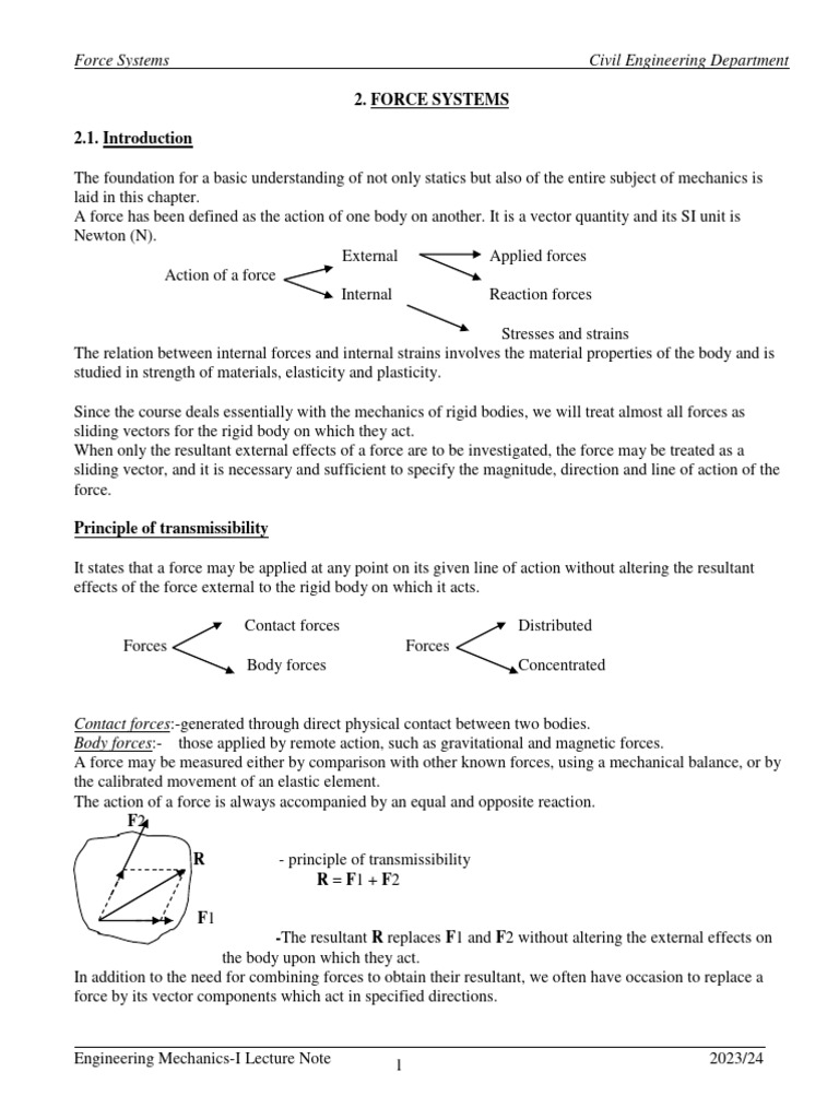 CH-2 Force Systems | PDF | Science & Mathematics