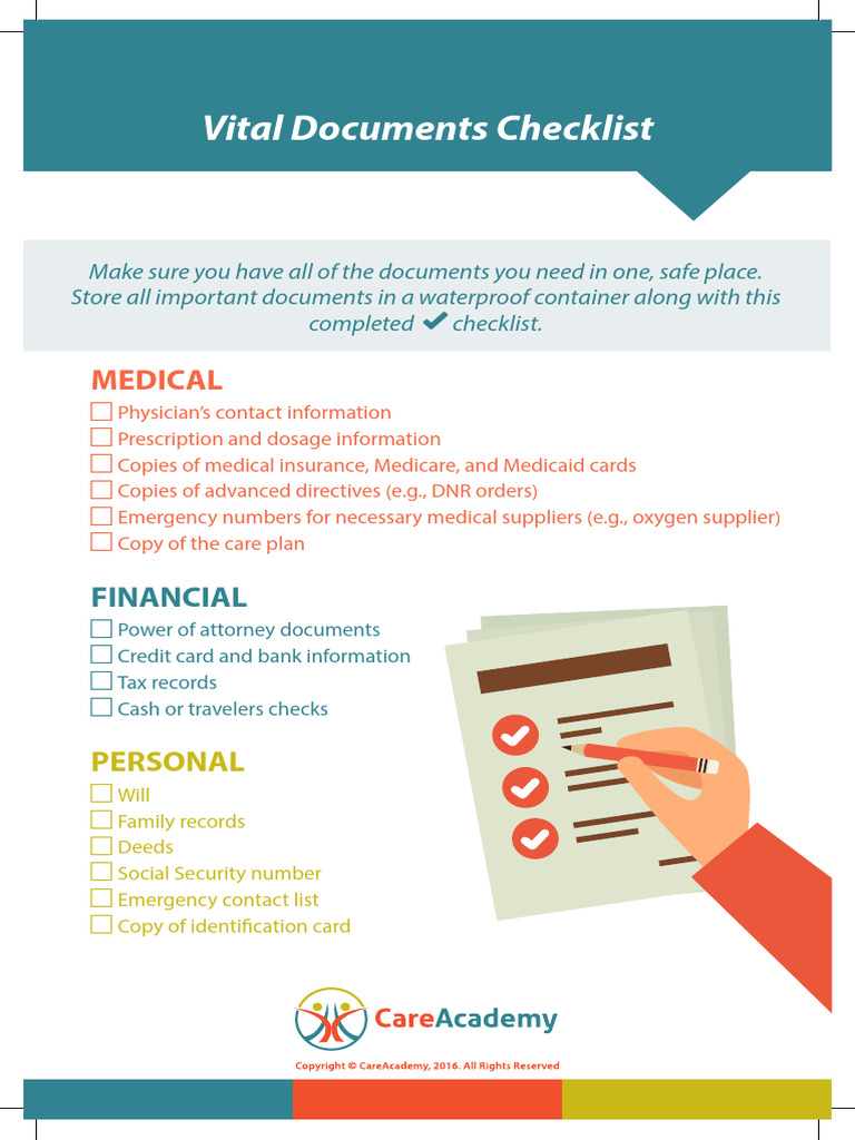 Vital Documents Checklist | PDF