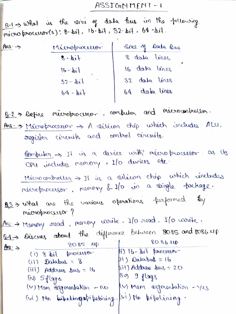 MP Assignment 1 | PDF