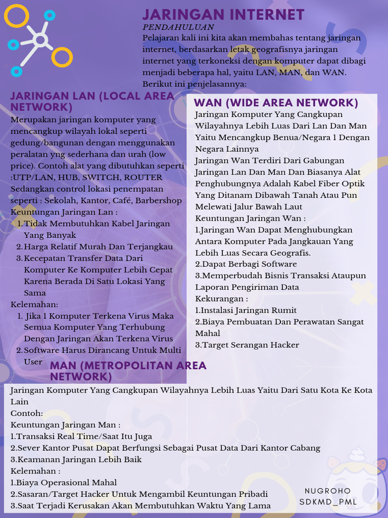 Materi Komp k5 Sm1 Bab 2 (Kumer) | PDF