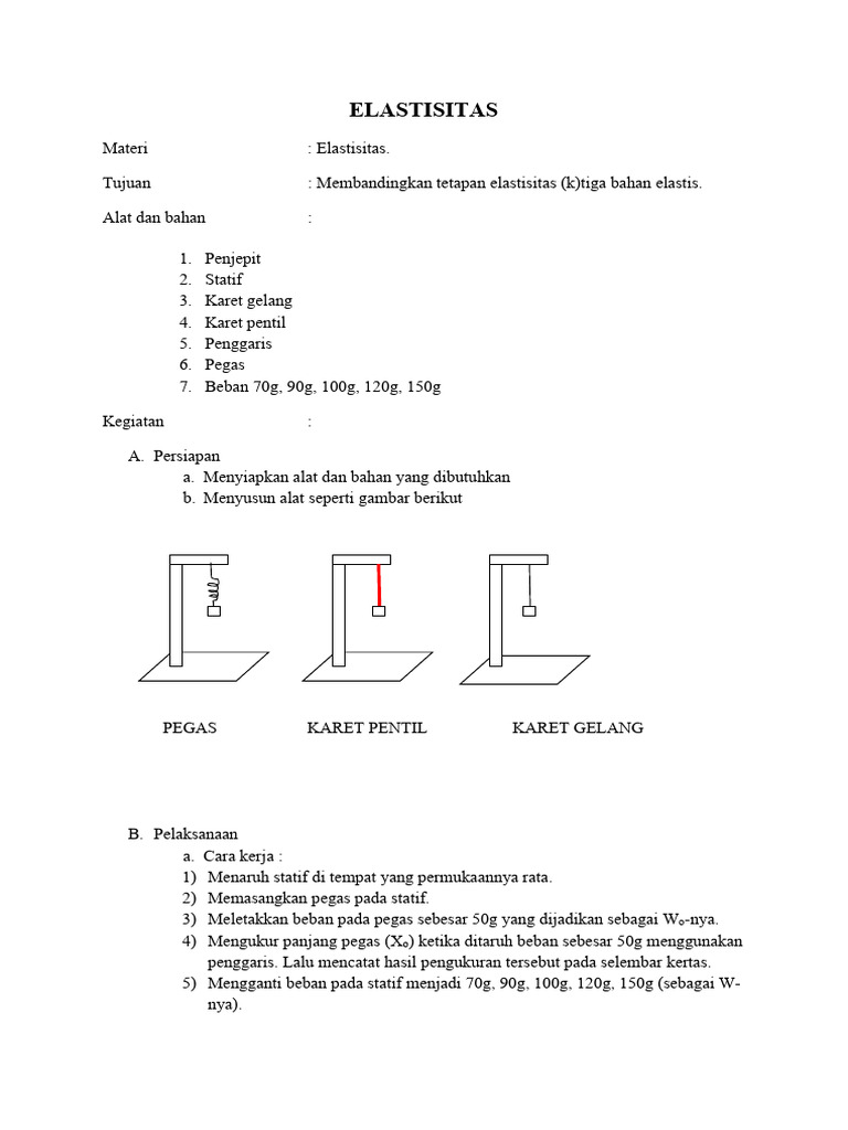 05 Praktikum Elastisitas | PDF