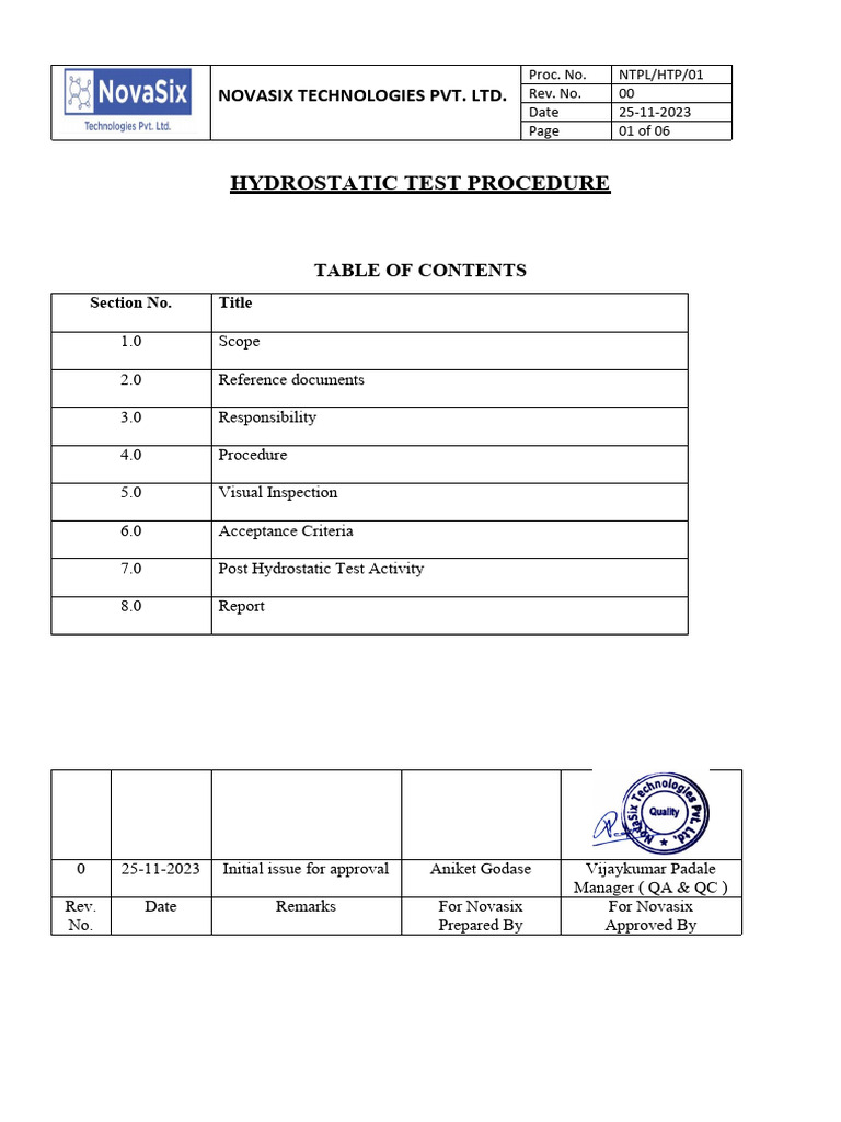 Hydrostatic Test Procedure | PDF | Pressure Measurement | Leak