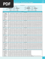 API 650 Flange Dimensions Chart | PDF | Pipe (Fluid Conveyance ...