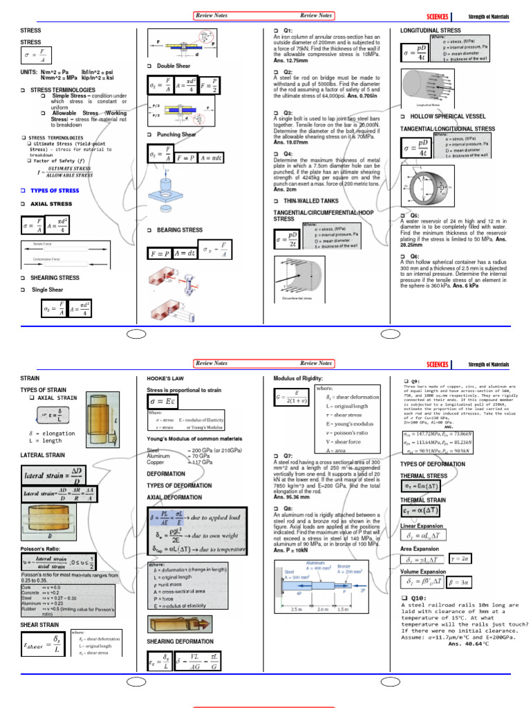 Strength Raw | PDF | Deformation (Engineering) | Strength Of Materials